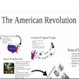 AEHE | American Revolution French Revolution & the Enlightenment
