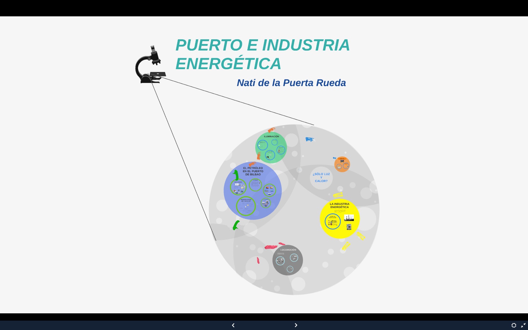 AEHE | Puerto e industria energética
