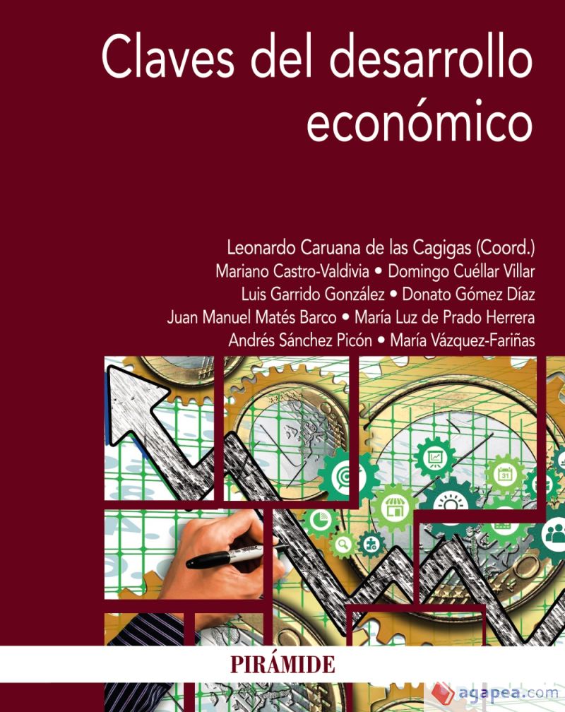 AEHE | Claves del desarrollo económico
