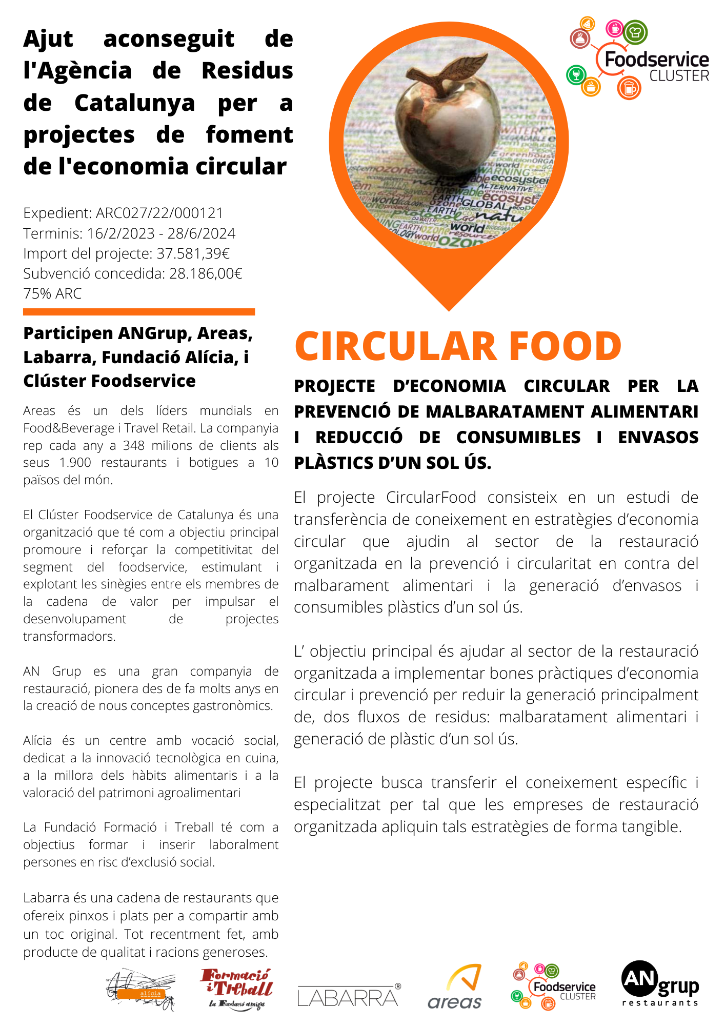 Cluster Food Service | CIRCULAR FOOD