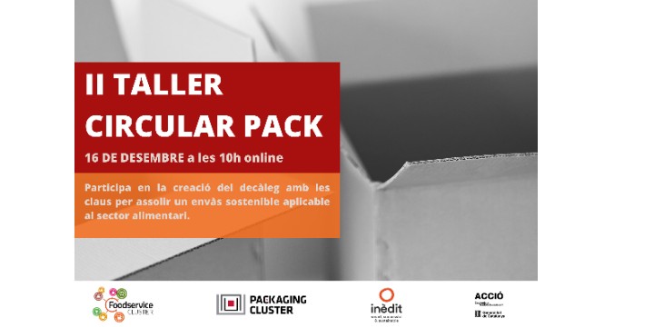 Packaging Cluster | II Taller del proyecto Circular Pack